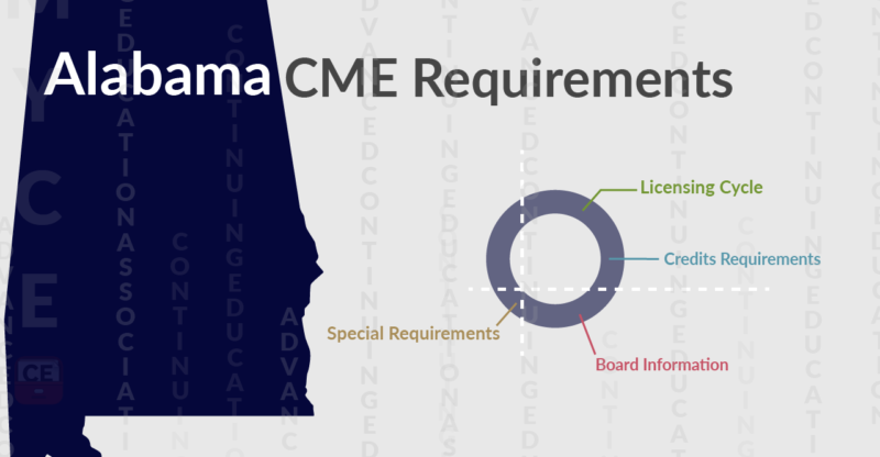 Alabama CME Requirements 2017 • CE App Blog