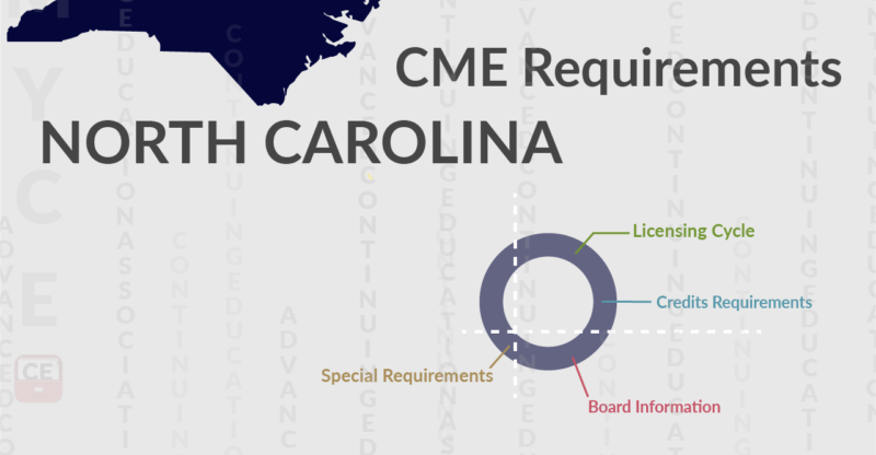 North Carolina CME Requirements 2017 • CE App Blog